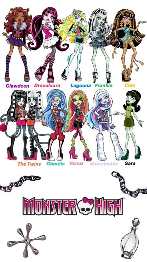 Monster High School Dti Duo