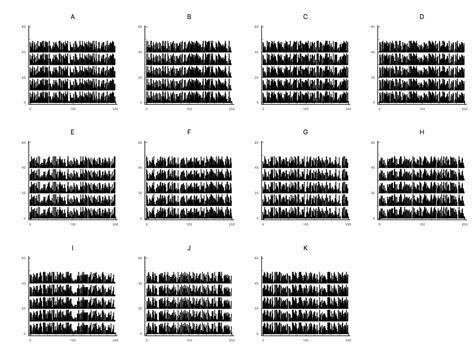 Python Pyqtgraph Exporting SVG Messy Shifting Stack Overflow