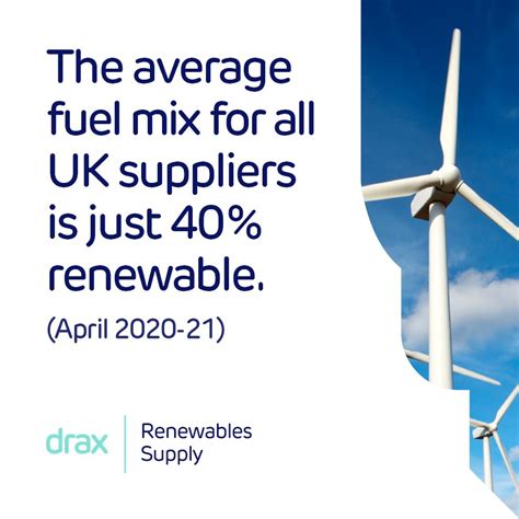 Recs Renewableenergycertificates Businessenergysupply Paul Ebejer