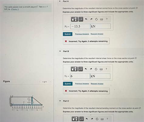 Solved Part Athe Cable Passes Over A Smooth Peg At C ﻿take