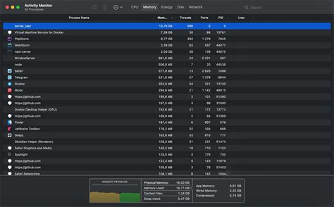 will fleet fix the main issue of current jetbrains products r jetbrains
