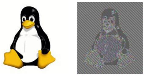 Hacking Some More Secure Usb Flash Drives Part I Syss Tech Blog