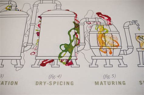 Newtopia Cyder On Behance