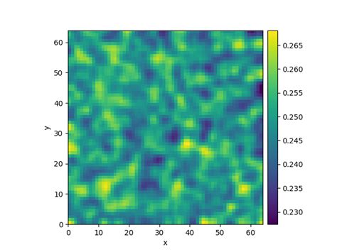 25 Simple Diffusion Equation — Py Pde Unknown Documentation
