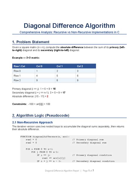 Diagonal Difference Algorithm Report Recursive Vs Iterative Analysis