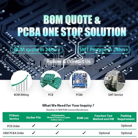 15 Years Pcb And Pcba Factory Pcb Display Assembly Oem Pcba Assembly With