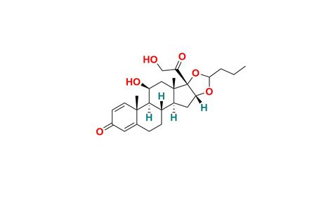 Buy Budesonide Related Products