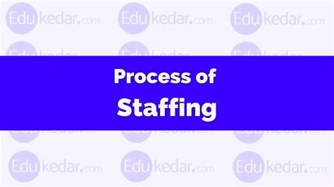 Process Of Staffing In Management Steps Explained With Examples