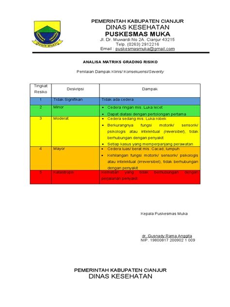 Analisa Matriks Grading Risiko Kesehatan Pdf