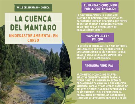 Producto Final Rio Del Mantaro Valle Del Mantaro Cuenca