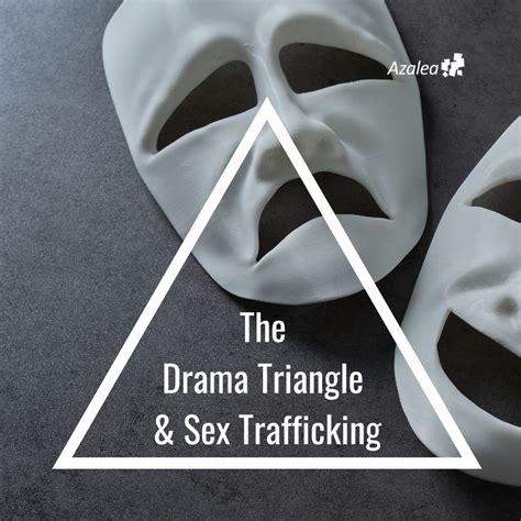How The Drama Triangle Relates To Azalea And Sex Trafficking Azalea Posted On The Topic Linkedin