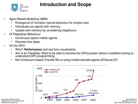 Ppt Flexible Agent Based Simulation For Pedestrian Modelling On Gpu