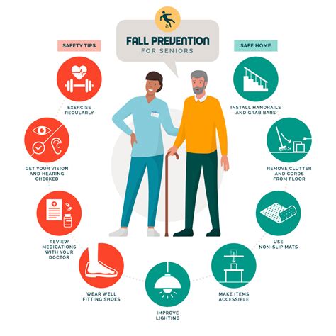 Fall Prevention Tips How To Avoid Seasonal Accidents Orthoarkansas