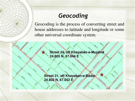 Gis Through Gnss Daniyal Gis Specialist Sta Directorate Ppt Download Gis Through Gnss Daniyal Gis Specialist Sta Directorate Ppt Download