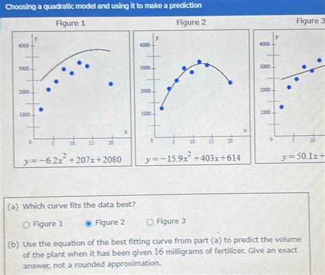 solved choosing a quadratic model and using it to make a prediction