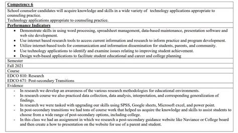 Competency Chart Presentationpptx