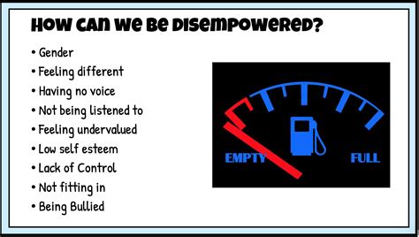 Cre8tive Resources The Importance Of Reading Assembly