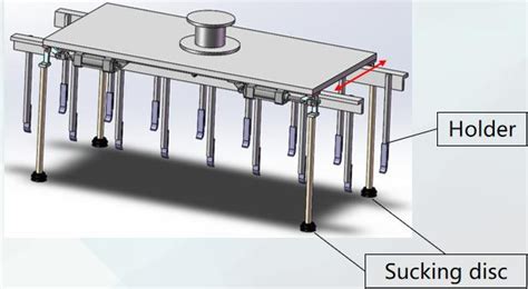 China Customized Automatic Palletizer Machine Manufacturers Suppliers Factory Good Price