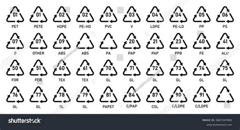 Collection Recycling Codes Plastic Set Plastic Stock Vector Royalty