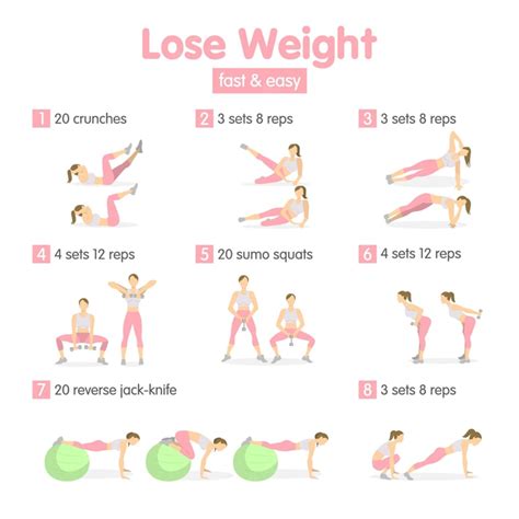 Weight Loss Exercise Easy At Jackie Roberts Blog