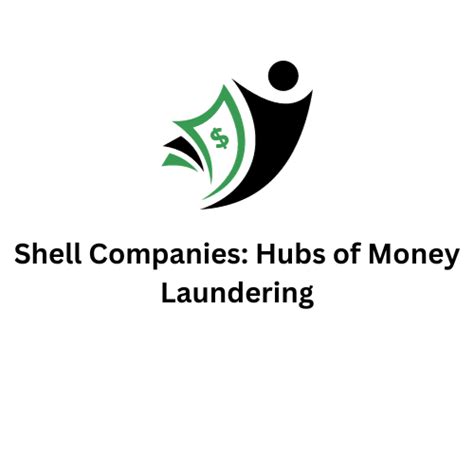 The Role Of Shell Companies In Money Laundering