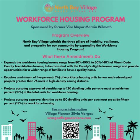 Workforce Housing Programsponsored By Former Vice Mayor Marvin