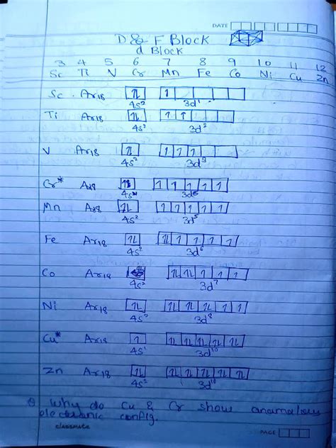 D And F Block Notes Pdf Chemical Substances Atoms D And F Block Notes Pdf Chemical Substances Atoms