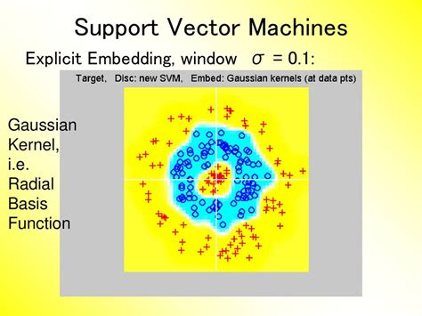 Participant Presentations Ppt Download