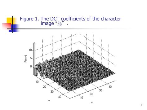 Ppt Fast Class Rendering Using Multiresolution Classification In