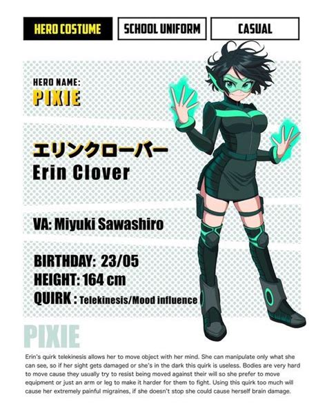 Pin By M I K O On Bnha Ref Sheet Hero Costumes My Hero Academia