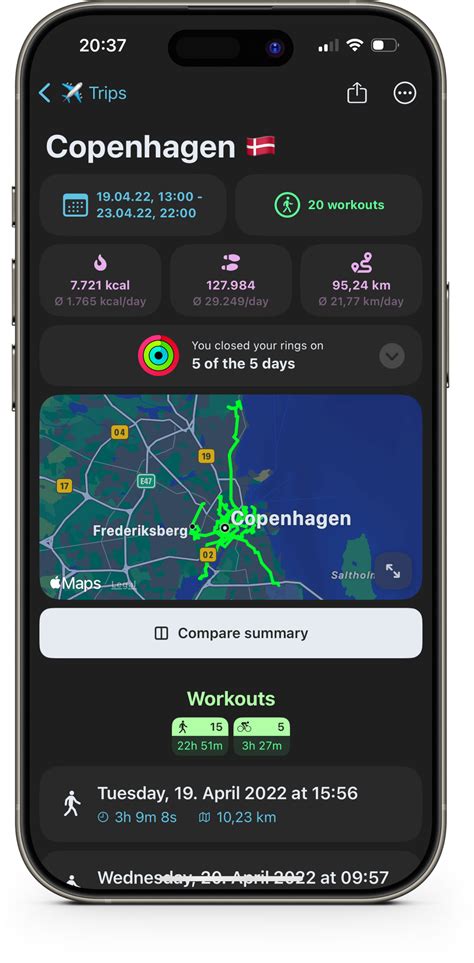 Sumry Activity Insights