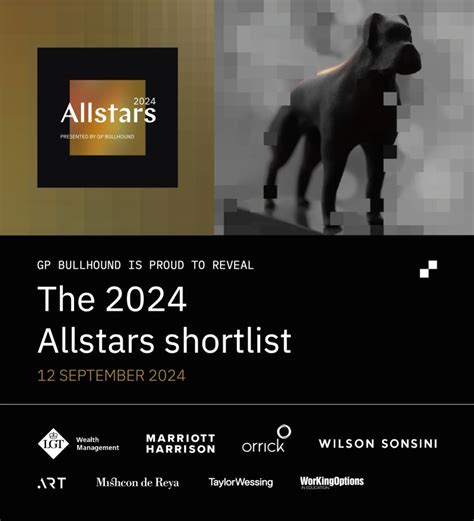 Yet More Recognition Of Luminances Incredible Success Thrilled To Be