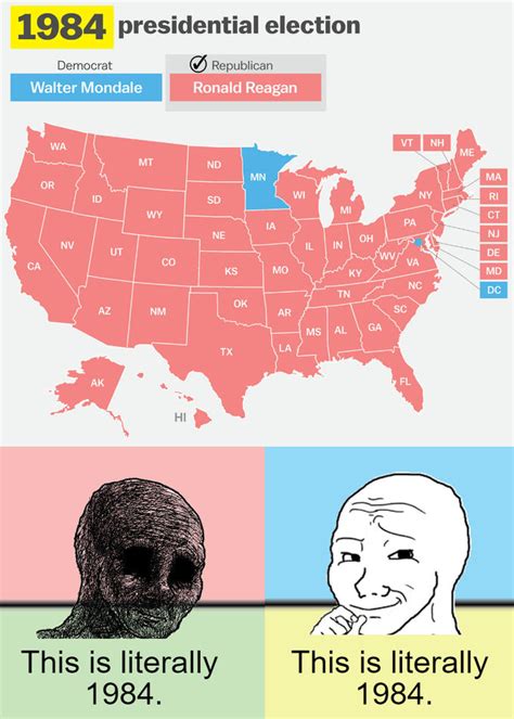 Ronald Reagan Vs Walter Mondale Rpoliticalcompassmemes Political