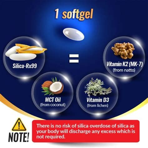 Bioactive Silica Stronger Bones Labo Nutrition