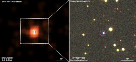 Discovery Of A Newly Found Cataclysmic Variable Potentially Housing A