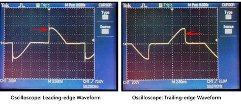 Leading Vs Trailing Edge Dimmers Best Choice For Led Lighting