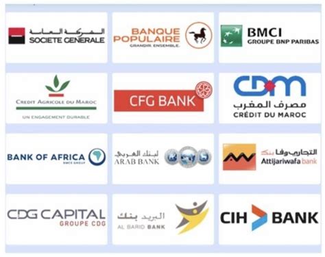 Maroc 33 Millions Nouveaux Comptes Bancaires Ouverts En 2023