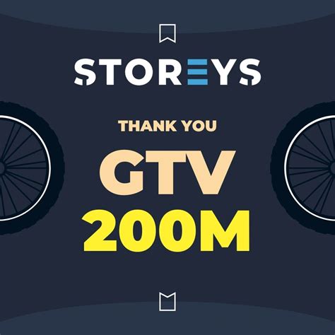 Usama Khan On Linkedin I Am Thrilled To Share That Our Incredible Team At Storeys Real Estate