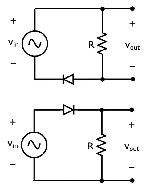 Sine Wave Diode Directed Into The Negative Terminal Of A Sinusoidal