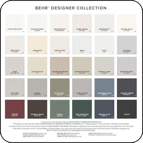 Behr Premium Plus 8 Oz Ultra Pure White Semi Gloss Interior Paint