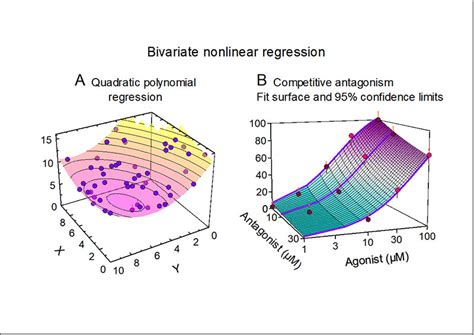 About Kyplot 60 Kyenslab Inc