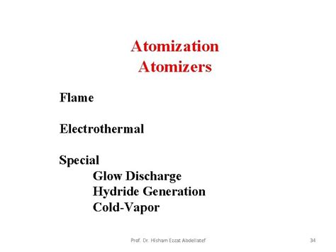 Part 2 Relationship Between Atomic Absorption And Flame