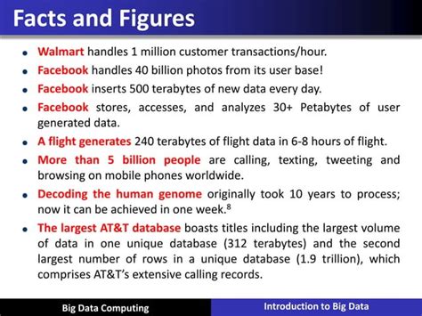 nptel big data full ppt book with assignment solution rajiv mishra iit