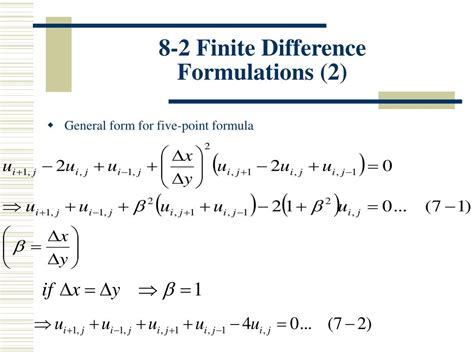 Ppt Elliptic Equations In Finite Difference Formulations Methods And