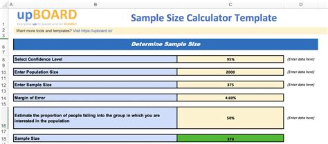Sample Size Calculator Software Tools Templates Sample Size Calculator Software Tools Templates