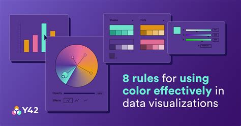 Top 10 Data Visualization Charts And When To Use Them By Hugo Cheyne