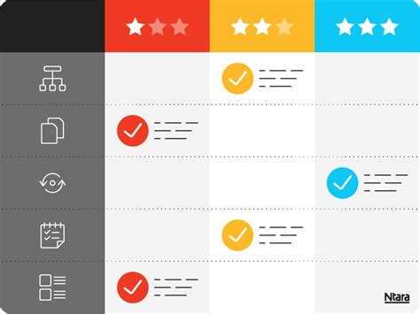 How To Clean Up Your Product Data Ntara