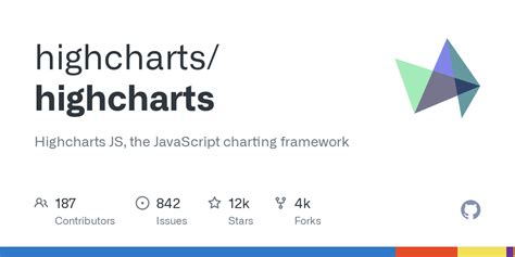 Github Highchartshighcharts Highcharts Js The Javascript Charting Framework