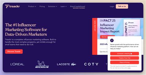 13 Influencer Analytics Tools To Maximize Campaign Impact