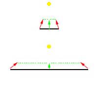 C Point Lighting Error Directx Stack Overflow
